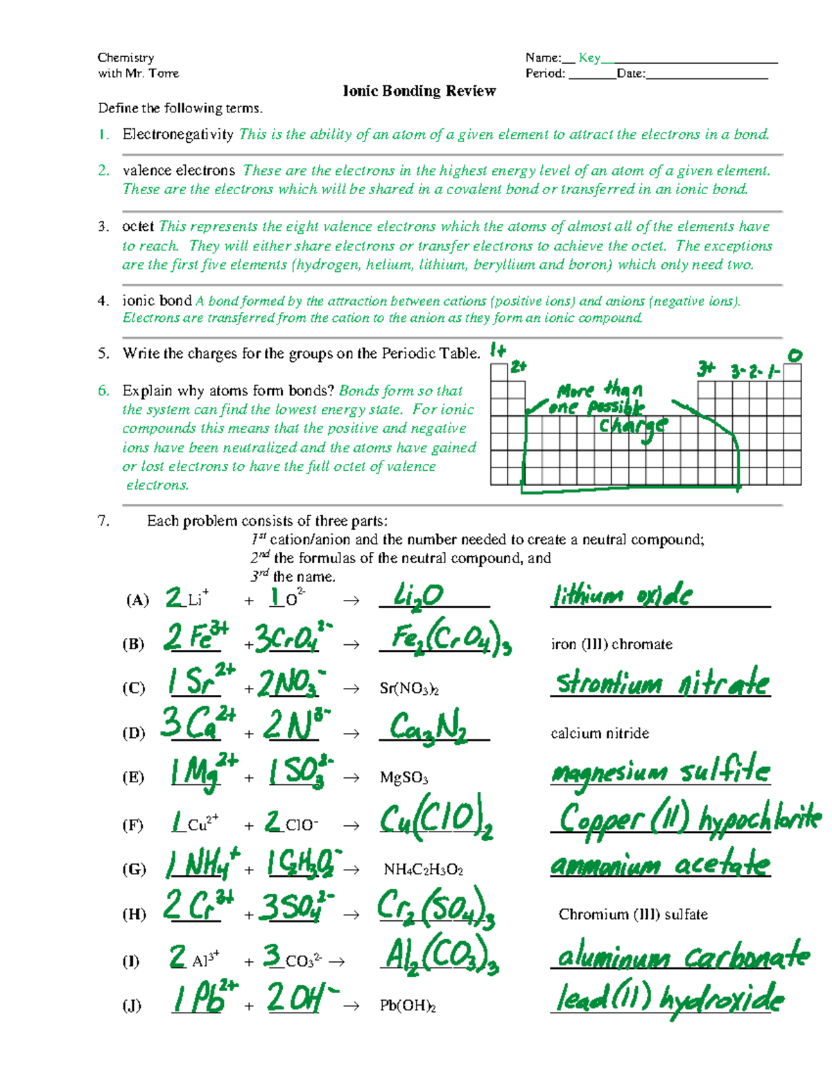 Ionic+Bonding+review+sheet+answer+key - Chemistry Name:__ Key ...
