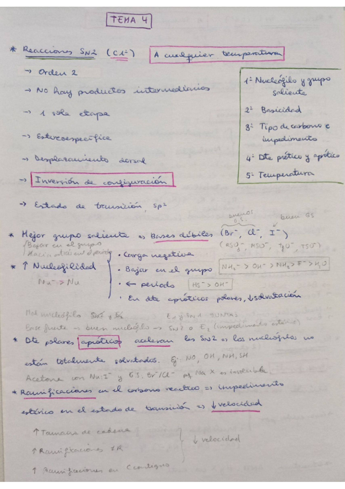 Esquema Sn2, Sn1, E2 y E1 - TEMA 4 Reaccions SN2 cuedquier temperature order 2 1 Nucleofilo y ...