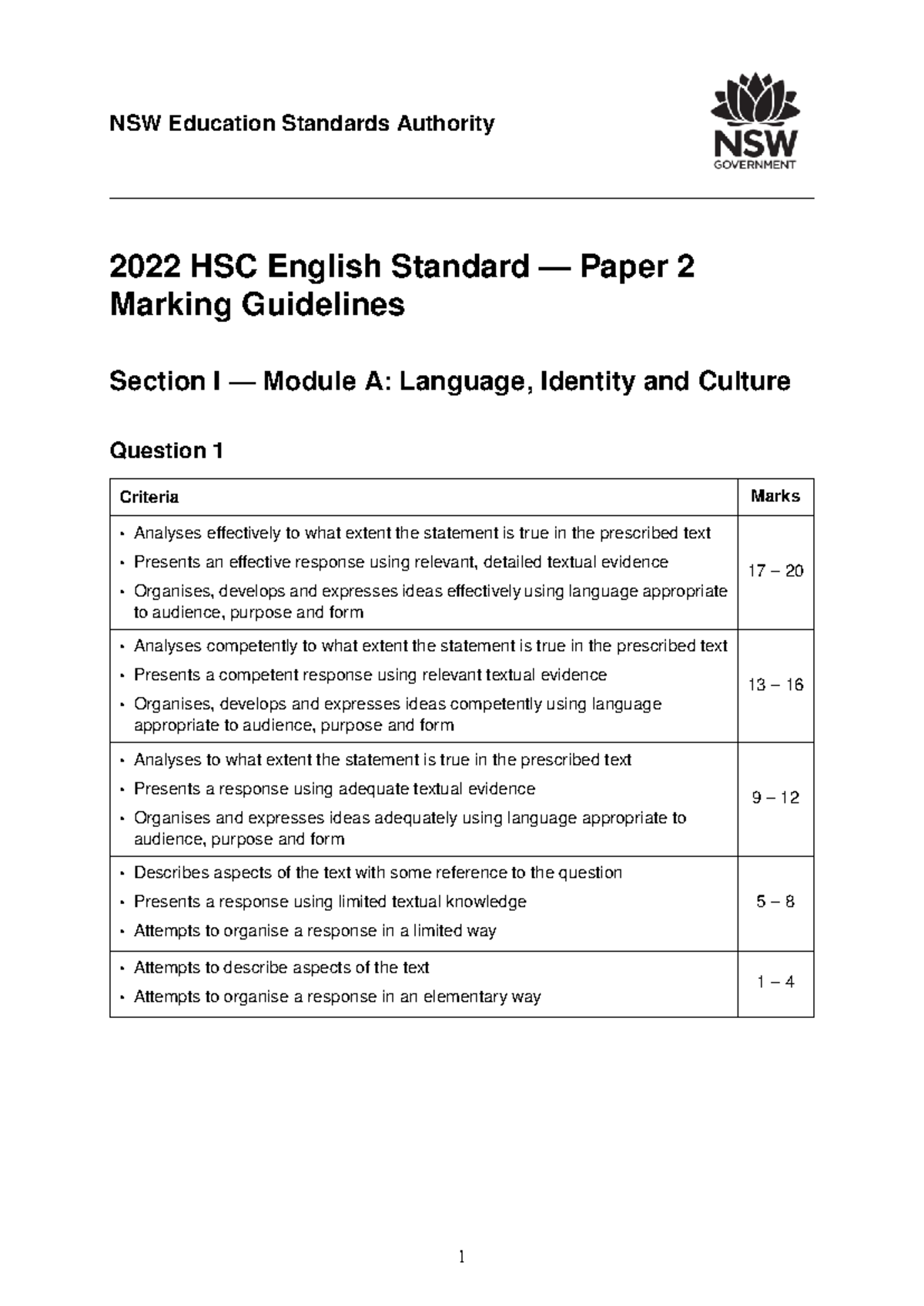 Marking Guidelines Standard - NSW Education Standards Authority 2022 ...