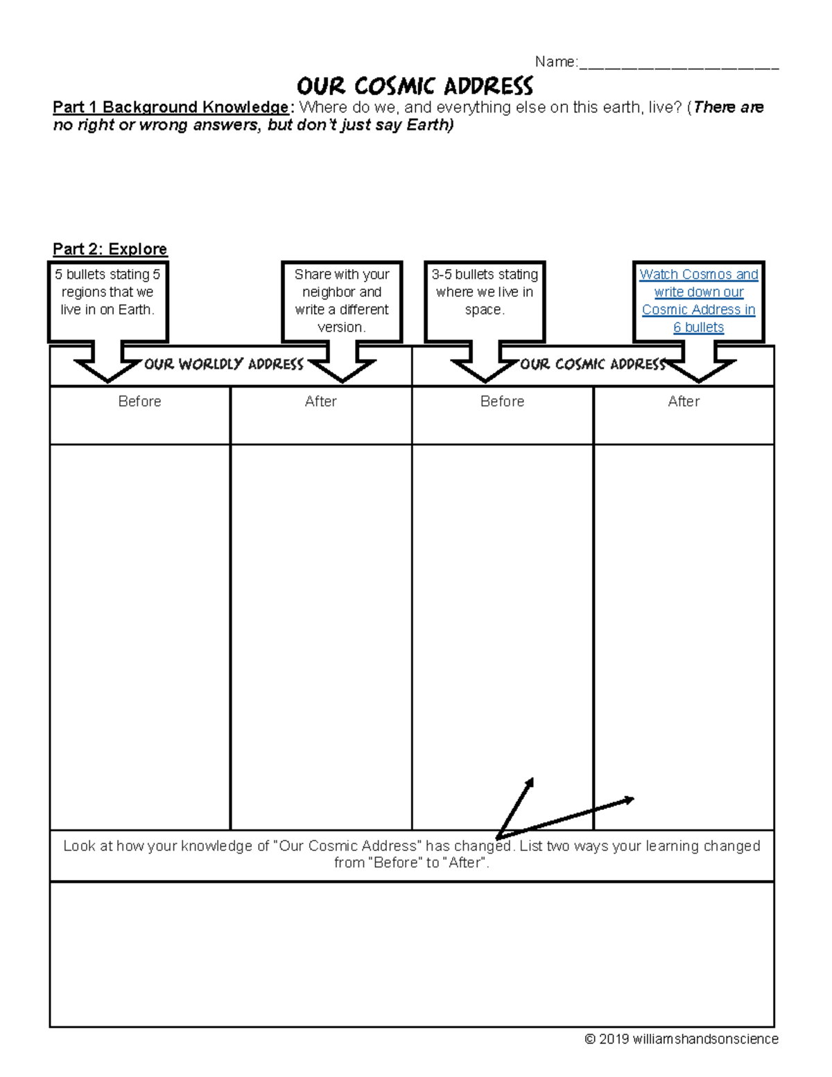 Our Cosmic Address Student Handout - © 2019 williamshandsonscience Name