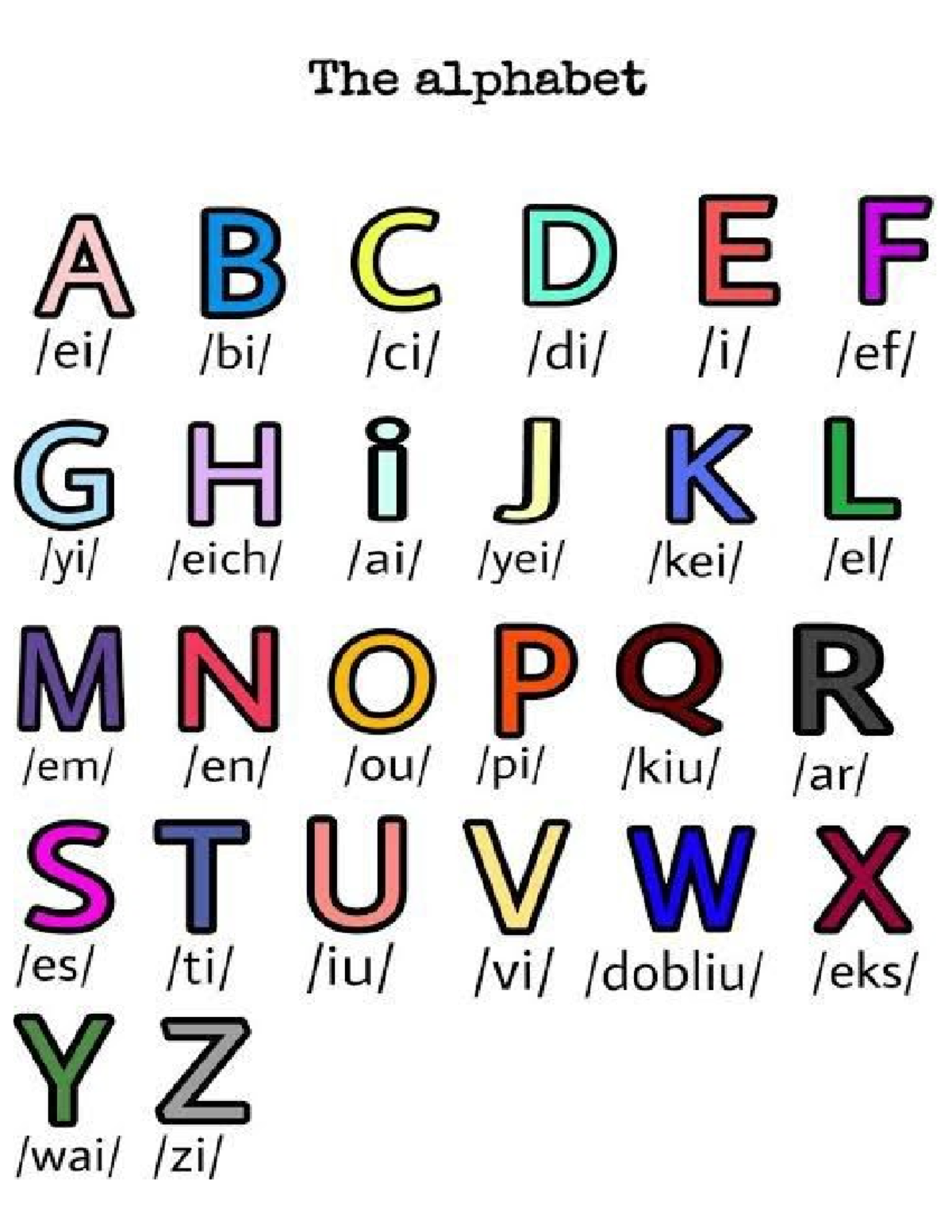 ABC Ingles - Teoria y Practica del Quehacer Docente - Studocu