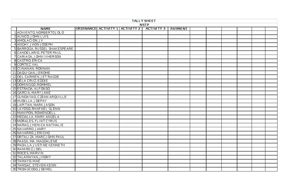 Tally Sheet - NAME ORDINANCE ACTIVITY 1 ACTIVITY 2 ACTIVITY 3 PAYMENT 1 ...