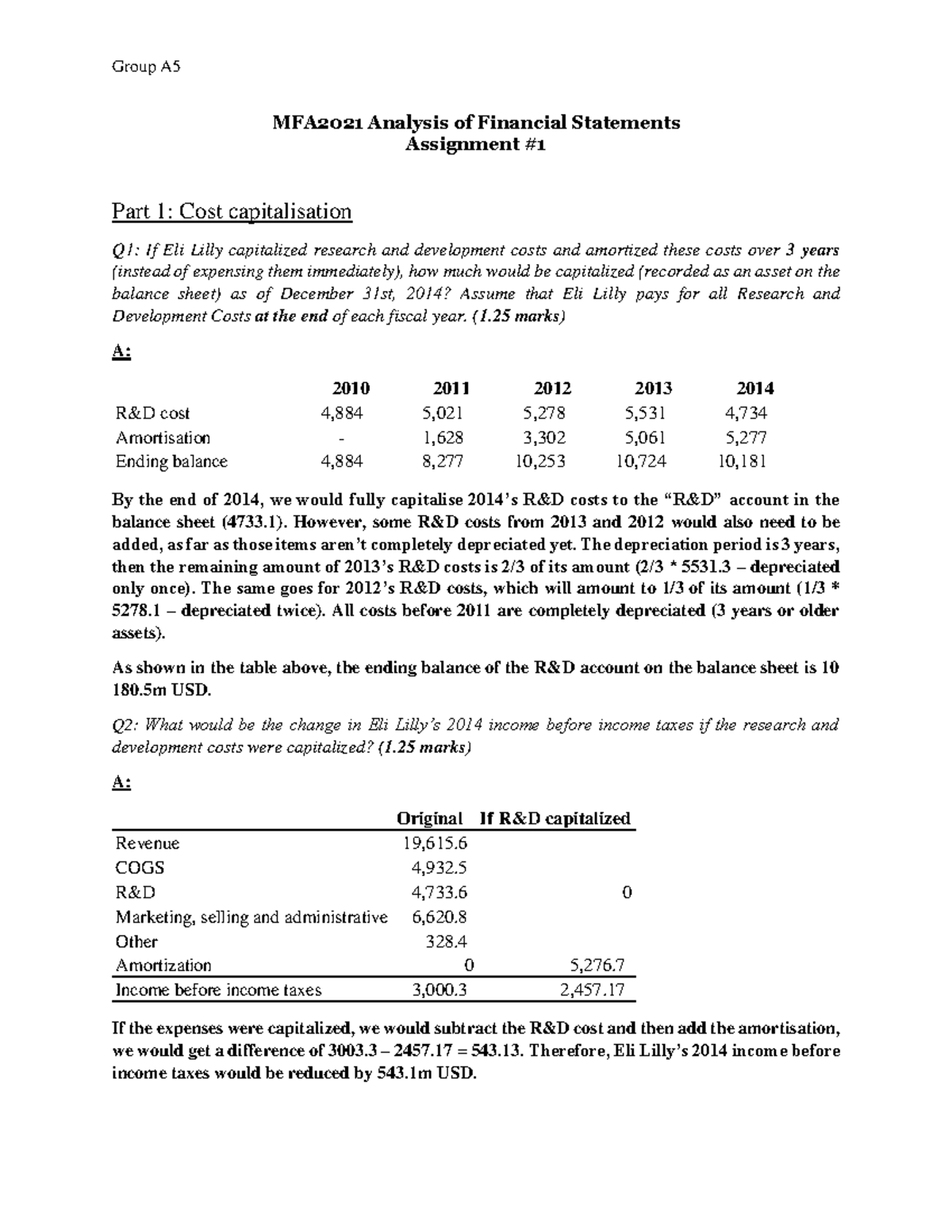 Accounting Homework 1 - MFA2021 Analysis of Financial Statements ...