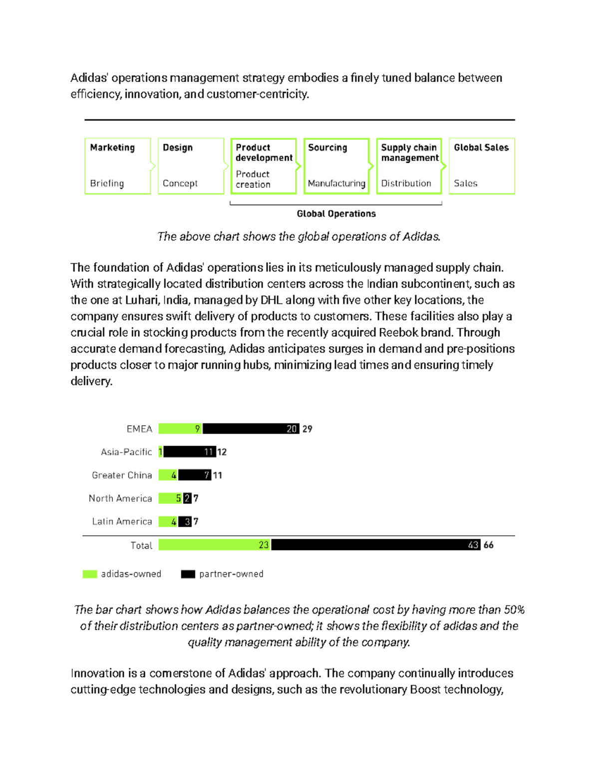Adidas Operations Management A Balancing Act - Adidas' operations ...