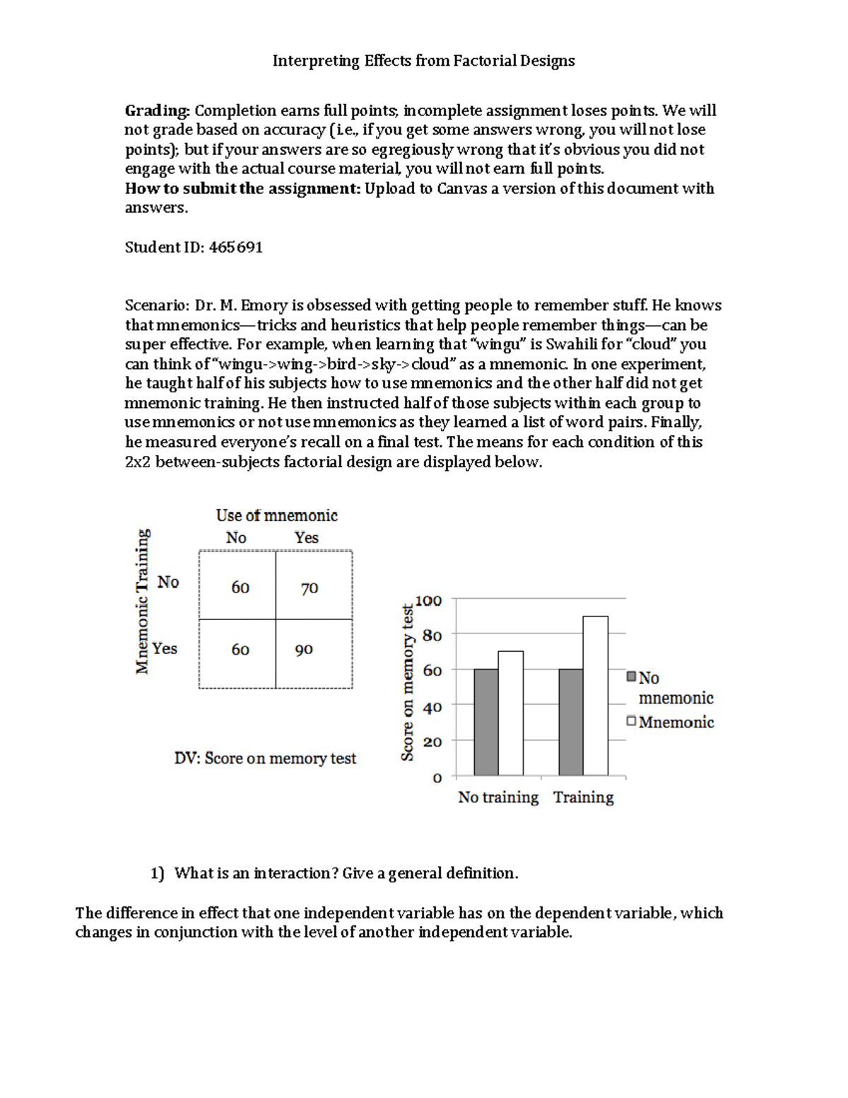 Factorial Interpretation assignment ECS - Interpreting Effects from Factorial Designs Grading ...