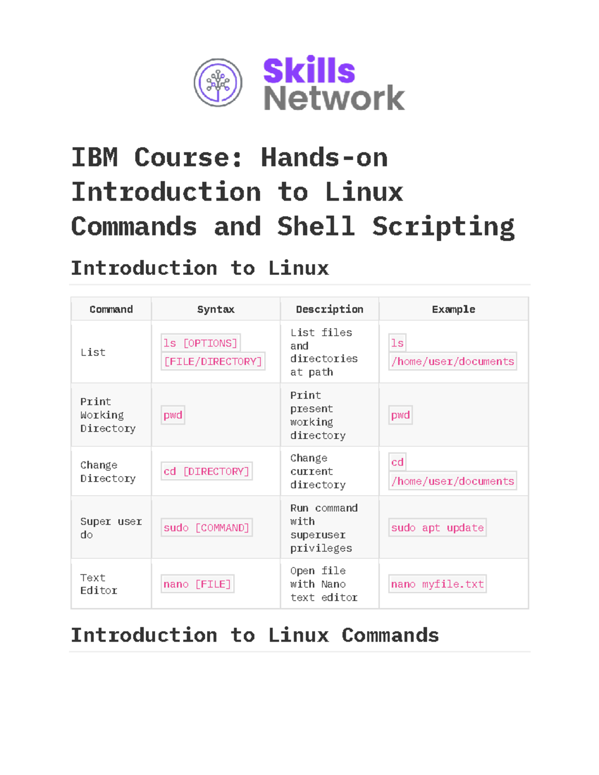 Cumulative Cheat Sheet - IBM Course: Hands-on Introduction to Linux Commands and Shell Scripting ...