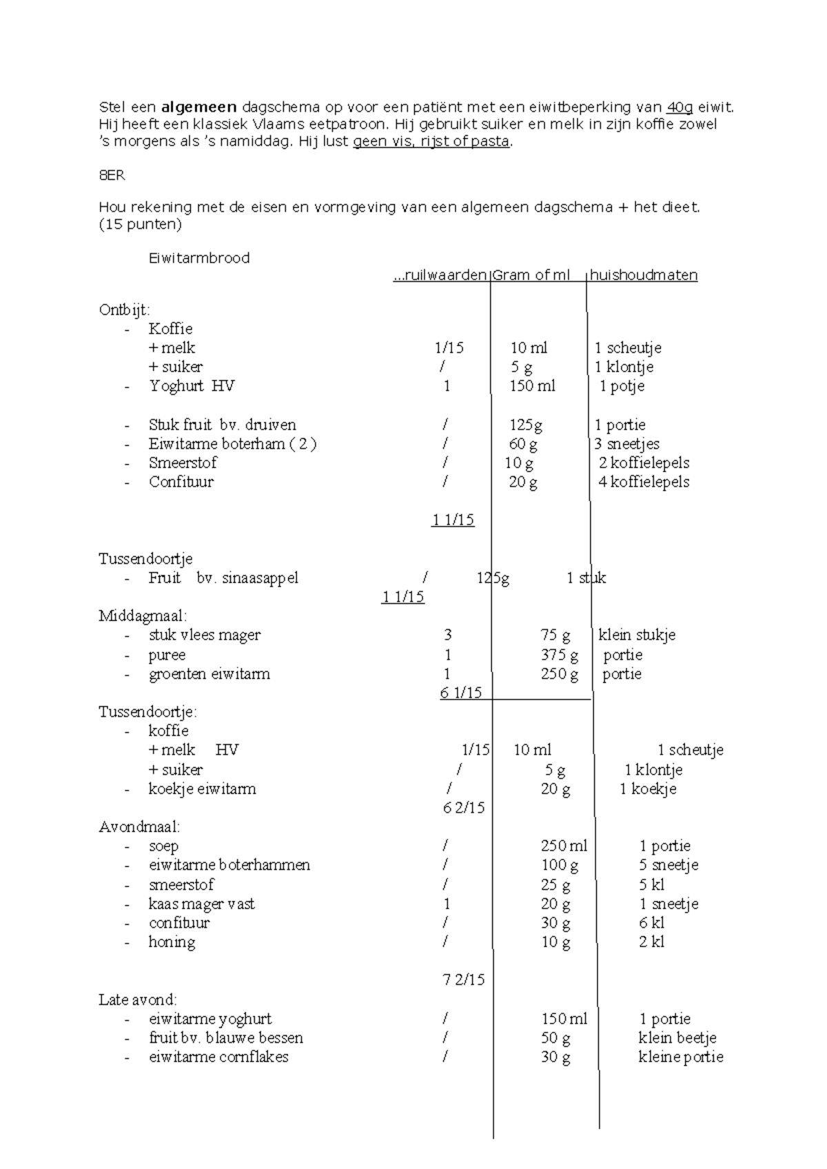 Eiwitbeperkt dieet dagschema oefening - Stel een algemeen dagschema op ...
