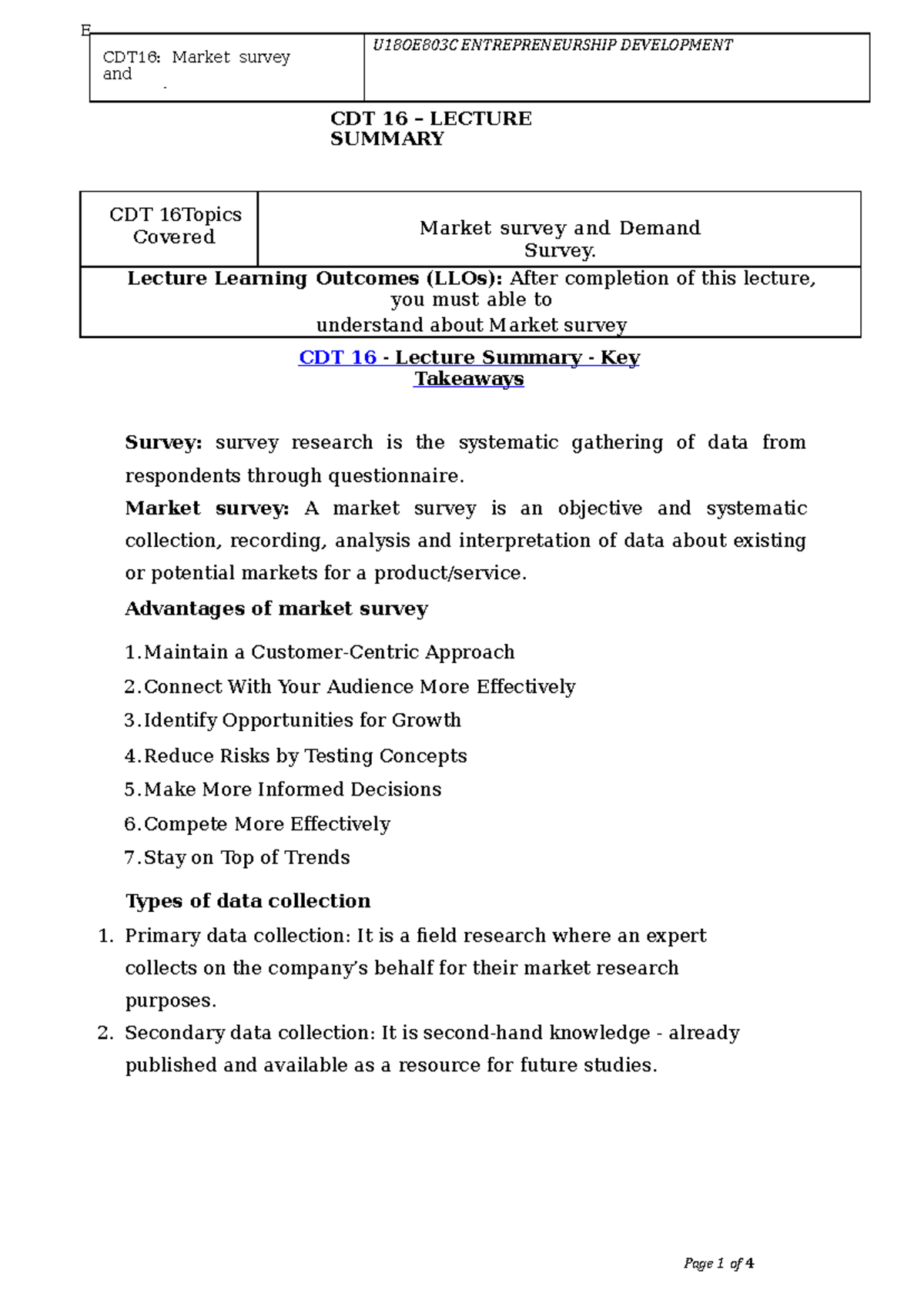 ED CDT16 Summary - Ffgbvcx - E U18OE803C ENTREPRENEURSHIP DEVELOPMENT ...