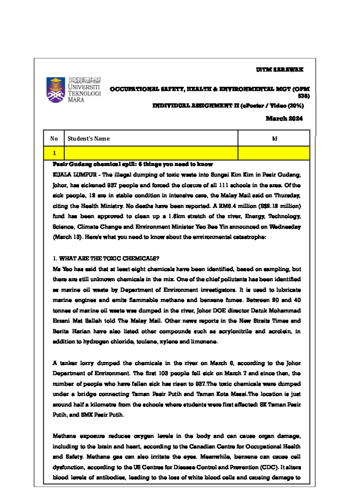 OPM538 - Individual Assignment 2 - March 2024 - UiTM SARAWAK ...