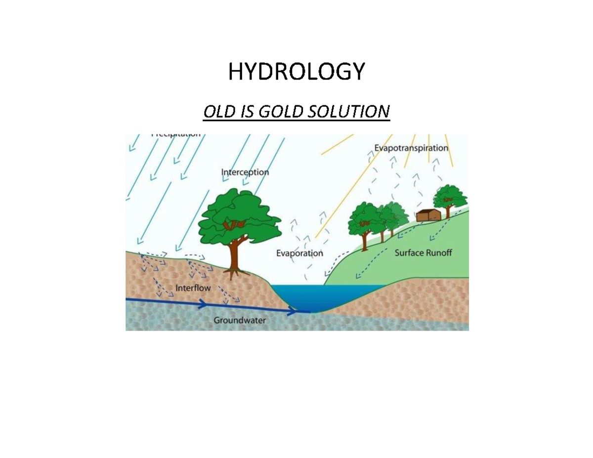 Final Hydrology - HYDROLOGY OLD IS GOLD SOLUTION Contents 2073 Shrawan ...