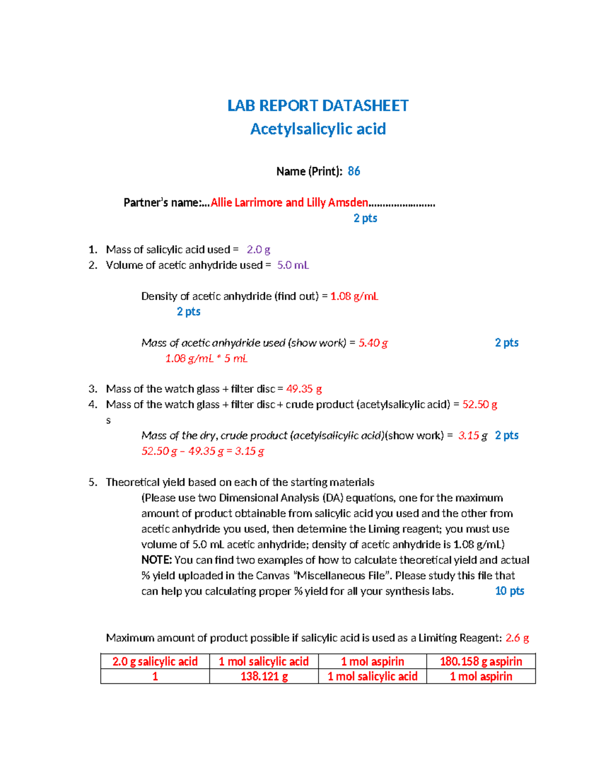 LAB Report DATA Sheet acetylsalicylic acid - LAB REPORT DATASHEET ...