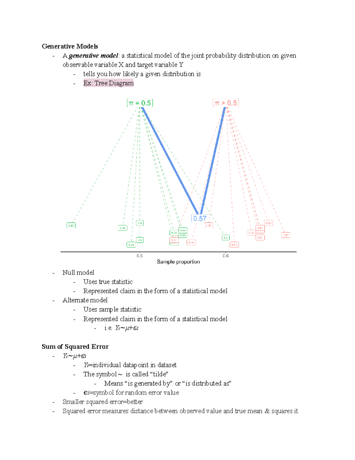Chapter 41 Notes Based Off Of Reading And Lecture Generative Statistical Models Generative