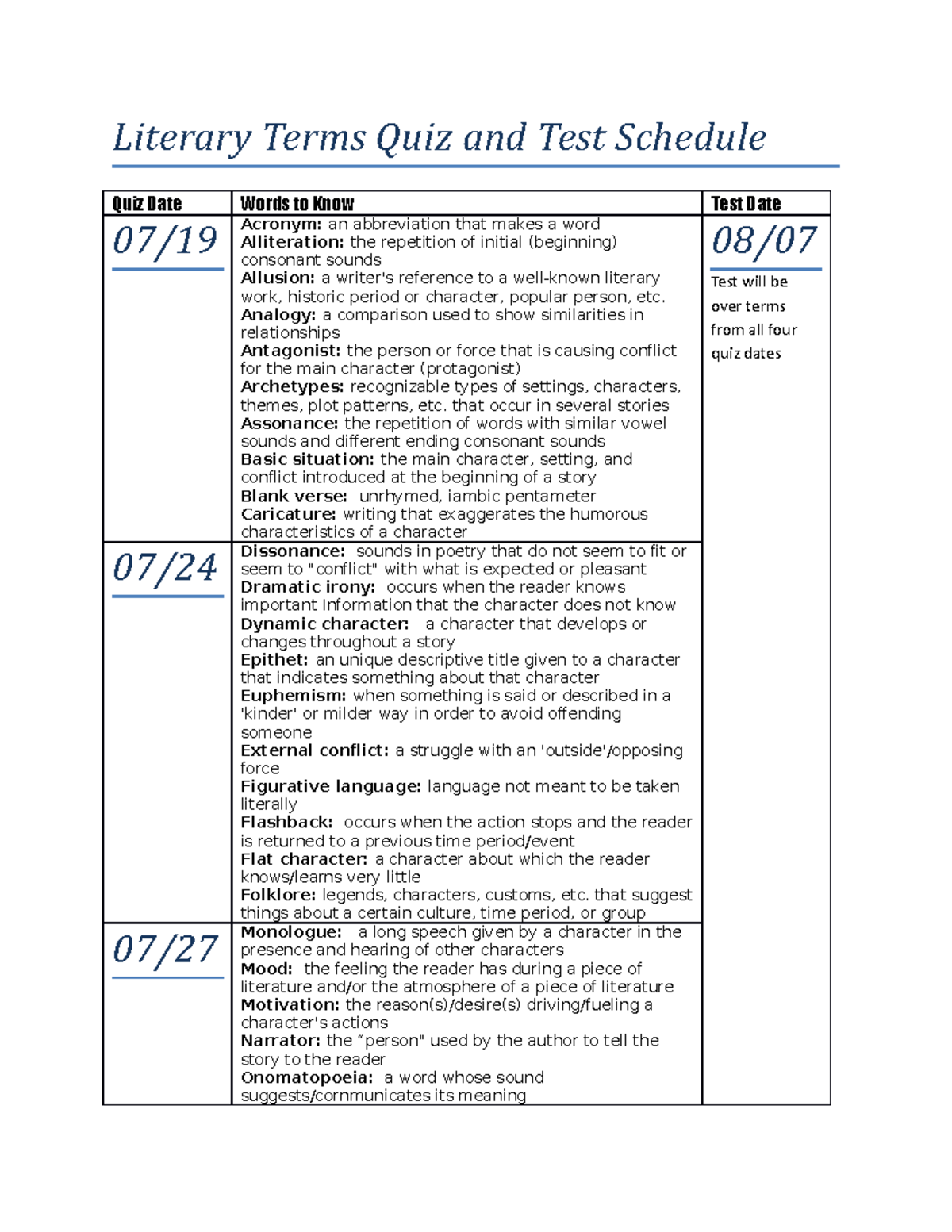 Literary Terms Quiz and Test Schedule 1 - Analogy: a comparison used to ...
