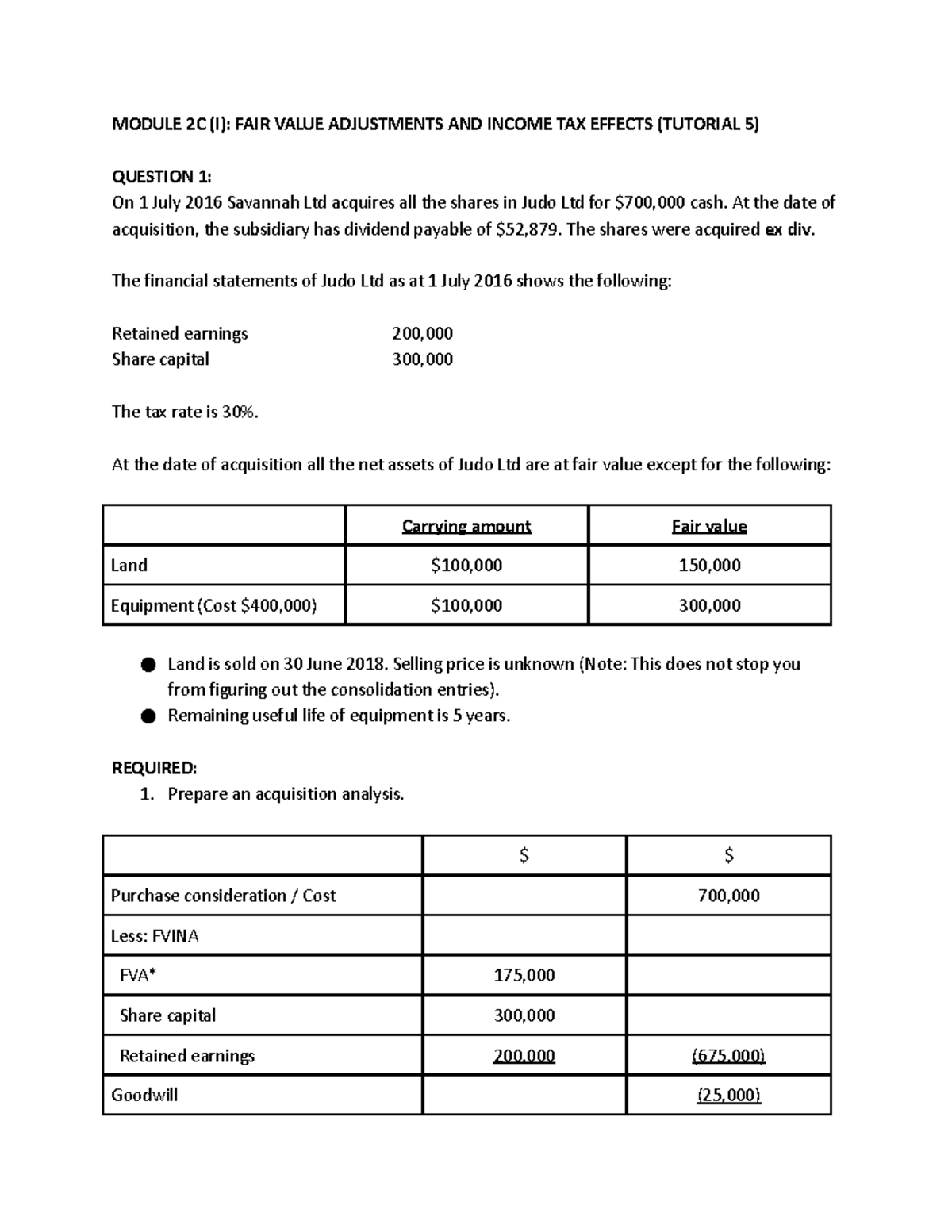 Module 2C (I) FAIR Value Adjustments AND Income TAX Effects ( Tutorial ...