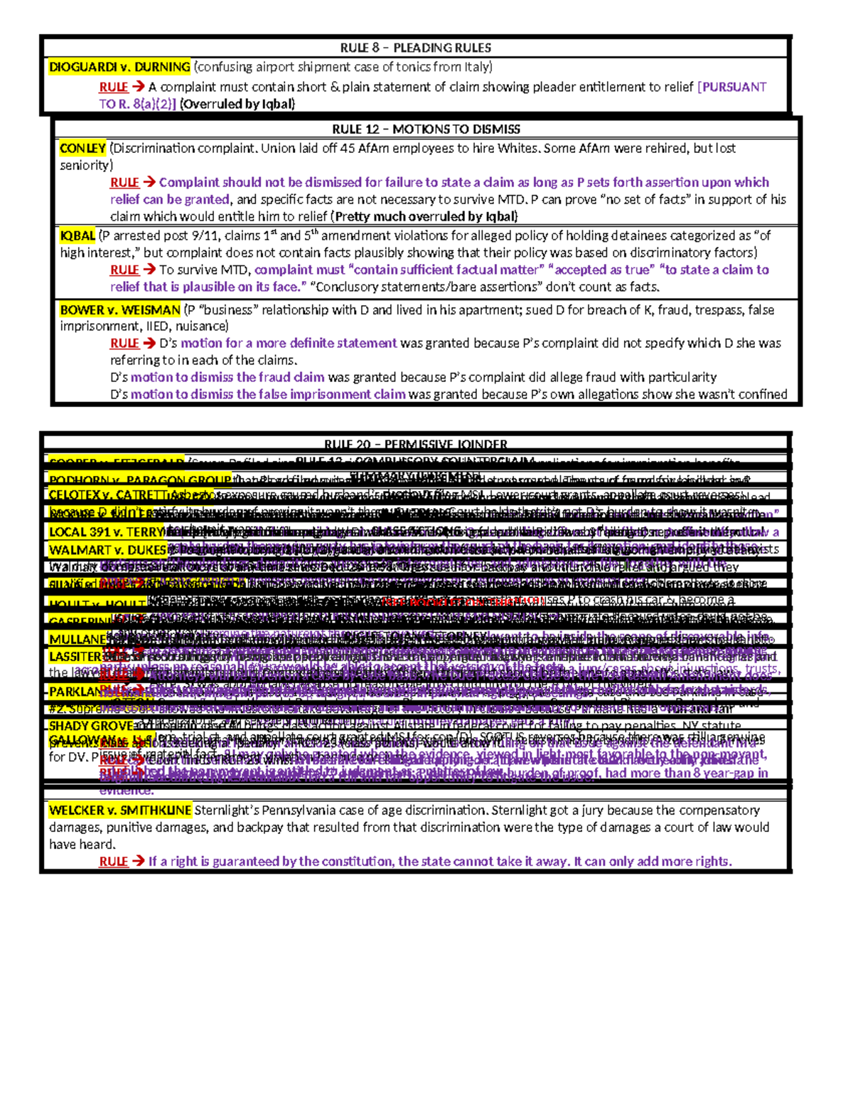 Civ Pro Case List - Summary Civil Procedure/Alternative Dispute ...