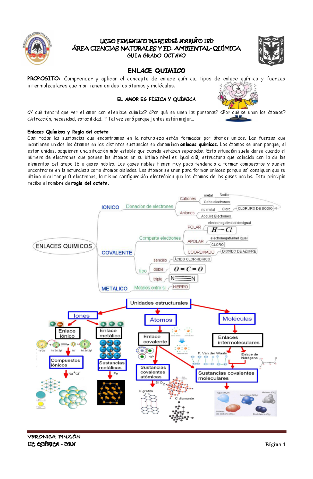 Guia enlaces quimicos (2) - VERONICA PINZ”N LICEO FEMENINO MERCEDES ...