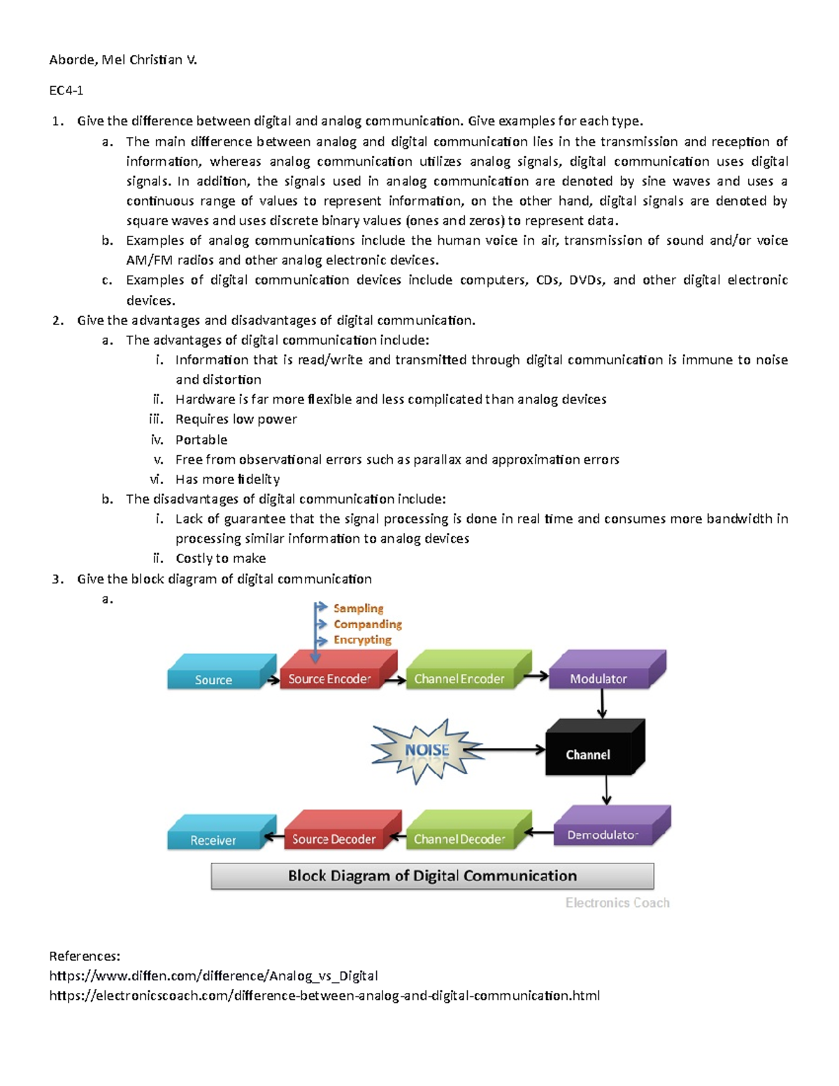 Digi Comm - N/A - Aborde, Mel Christian V. EC4- Give the difference ...