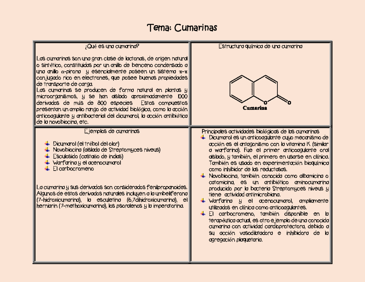 Actividad cumarinas - Tema: Cumarinas ¿Qué es una cumarina? Las ...