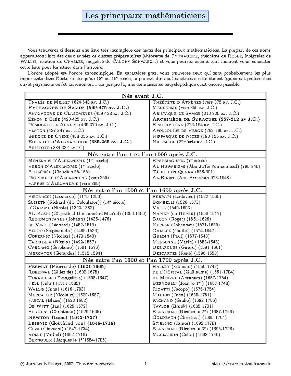 Mathematiciens-celebres - Les principaux mathématiciens Vous trouverez ...