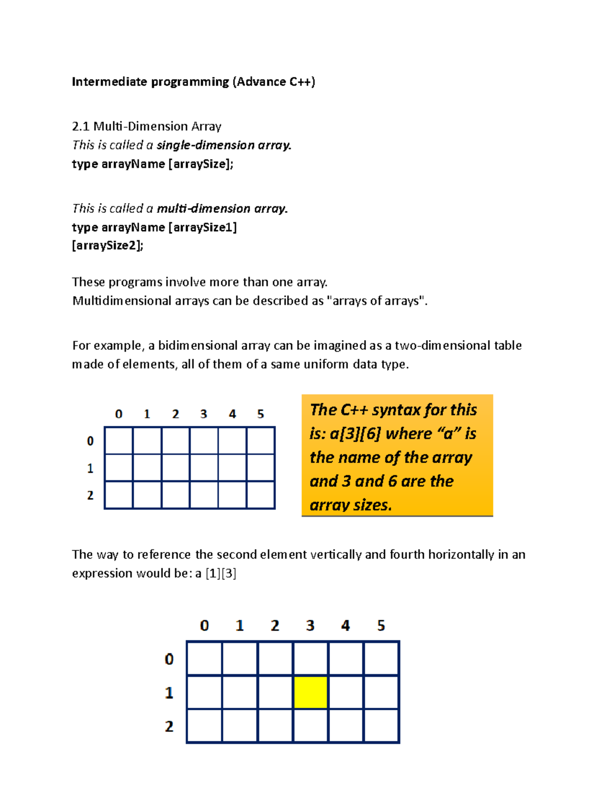 Intermediate Programming - type arrayName [arraySize]; This is called a ...