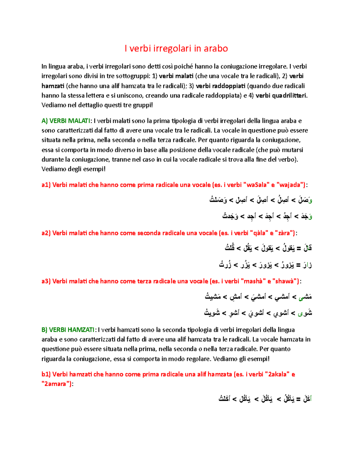 7 -I-verbi-irregolari-in-arabo- mithal -hamzati -raddoppiati-e ...