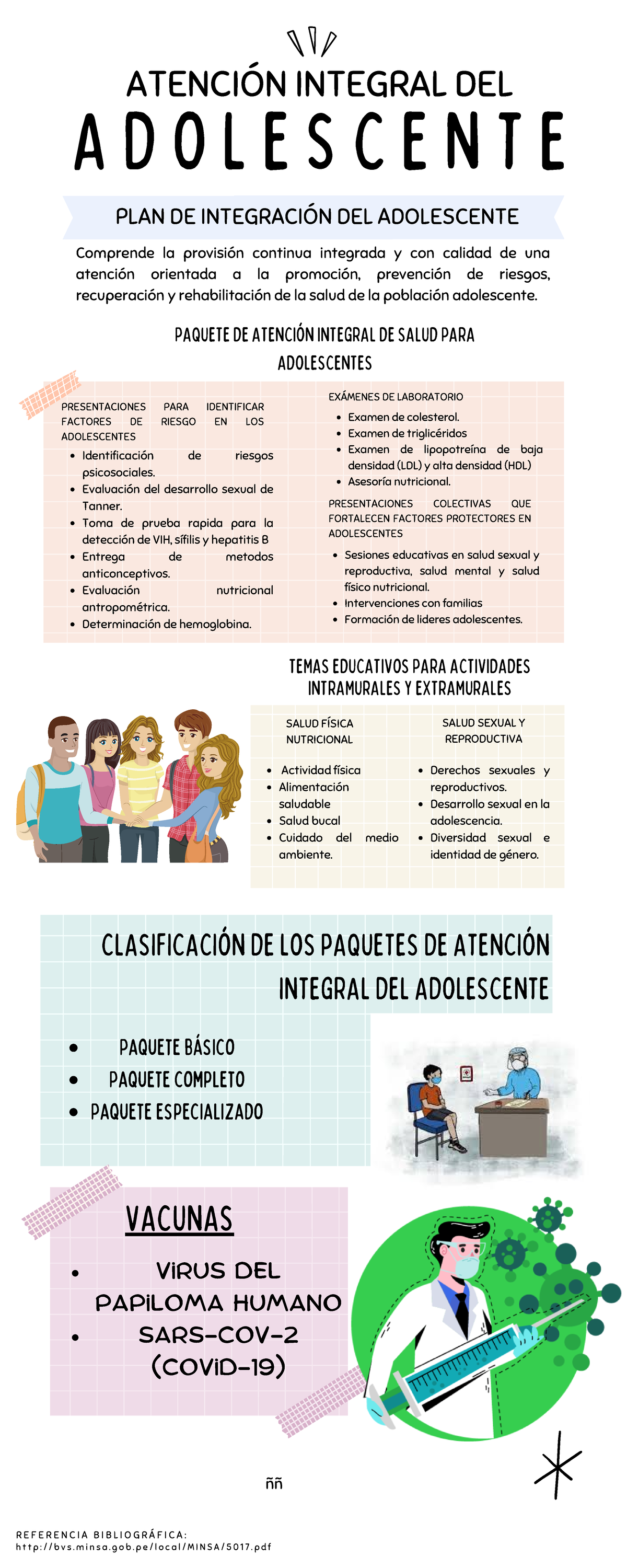 Atención integral del adolescente - A D O L E S C E N T E ATENCIÓN ...