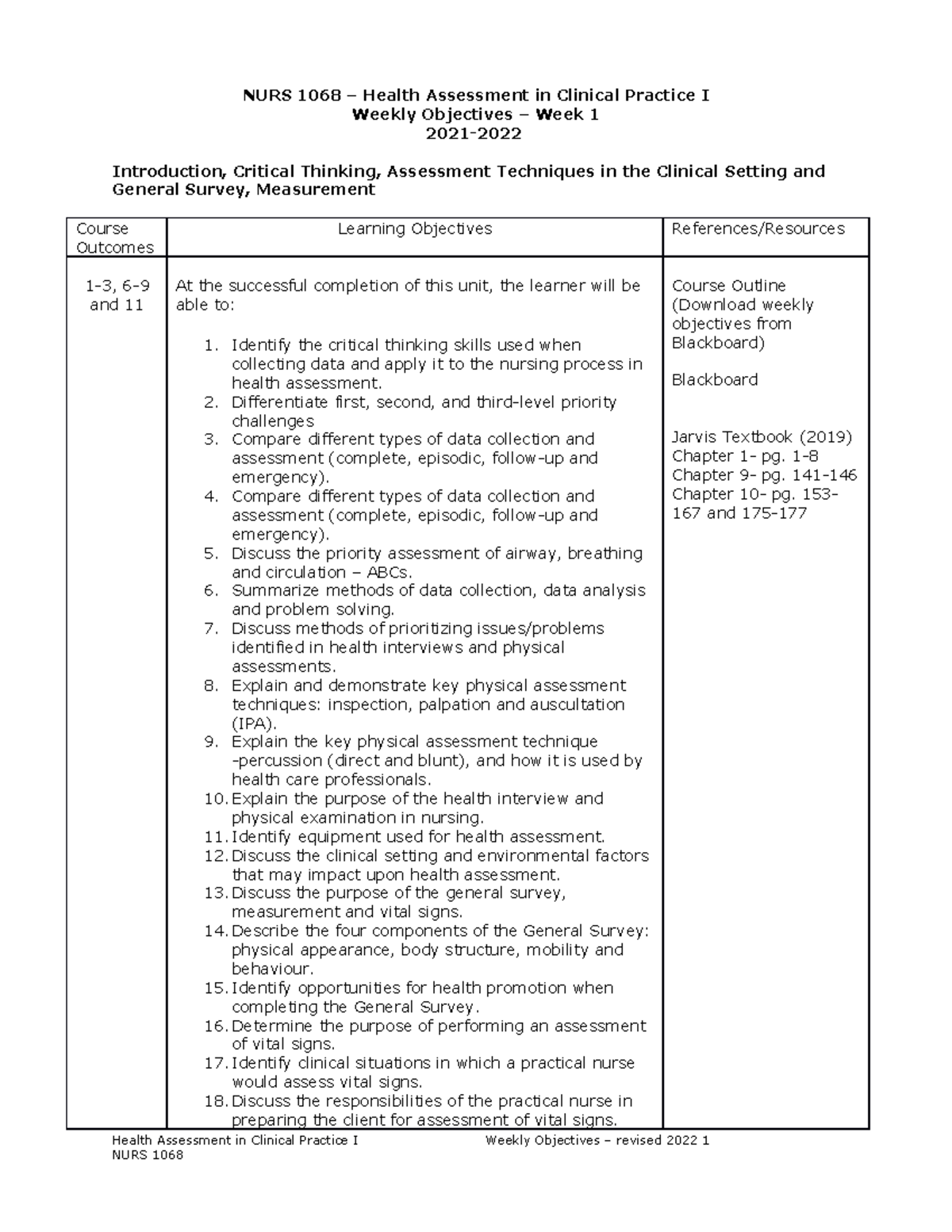 Week 1 Objectives NURS1068 2022 - NURS 1068 – Health Assessment in ...