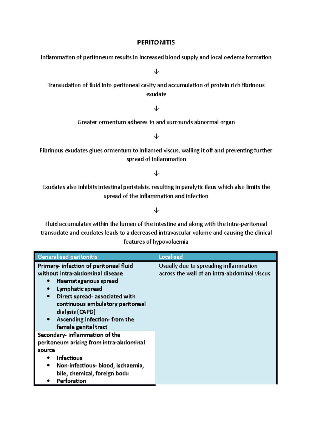 Peritonitis - MEDICINE FINALS - PERITONITIS Inflammation of peritoneum ...