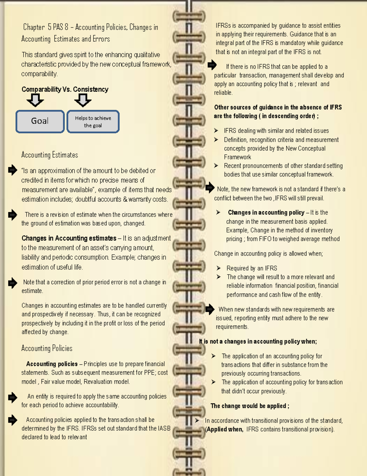 Chapter 5 PAS 8 notes ( Edited) - Goal Helps to achieve the goal ...
