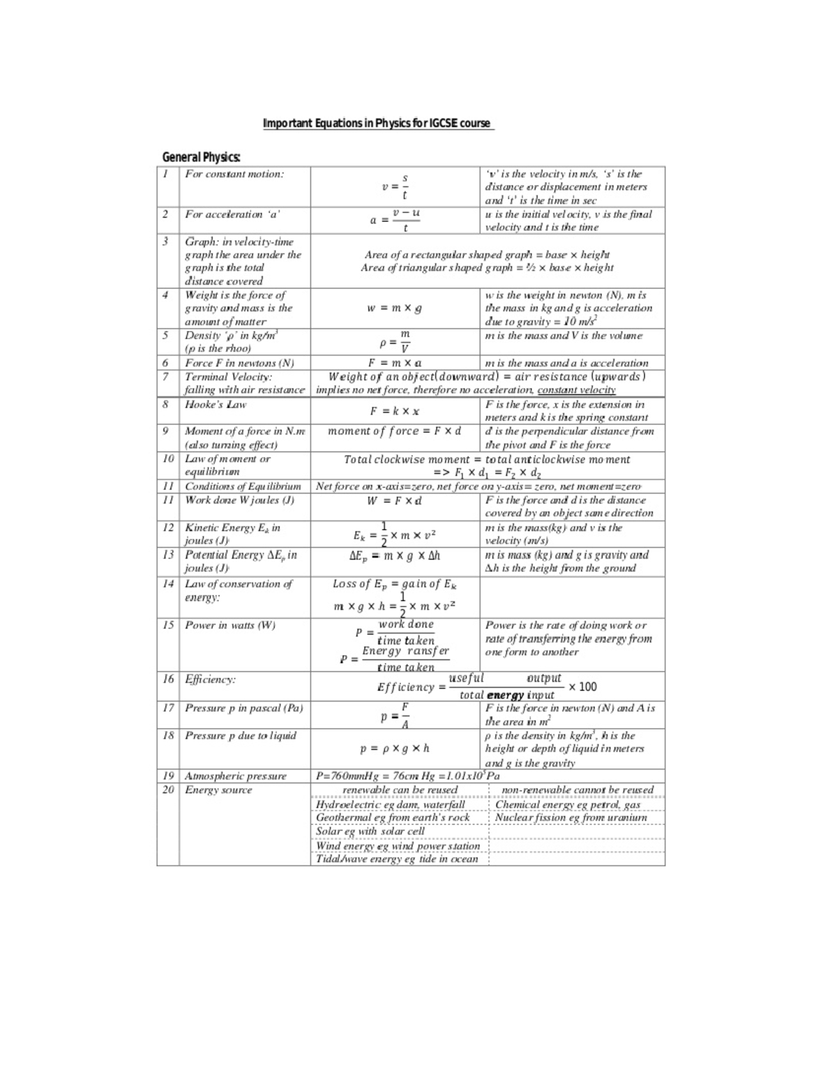 Phys Formula sheet 2 - notes - PHYS1010 - Studocu