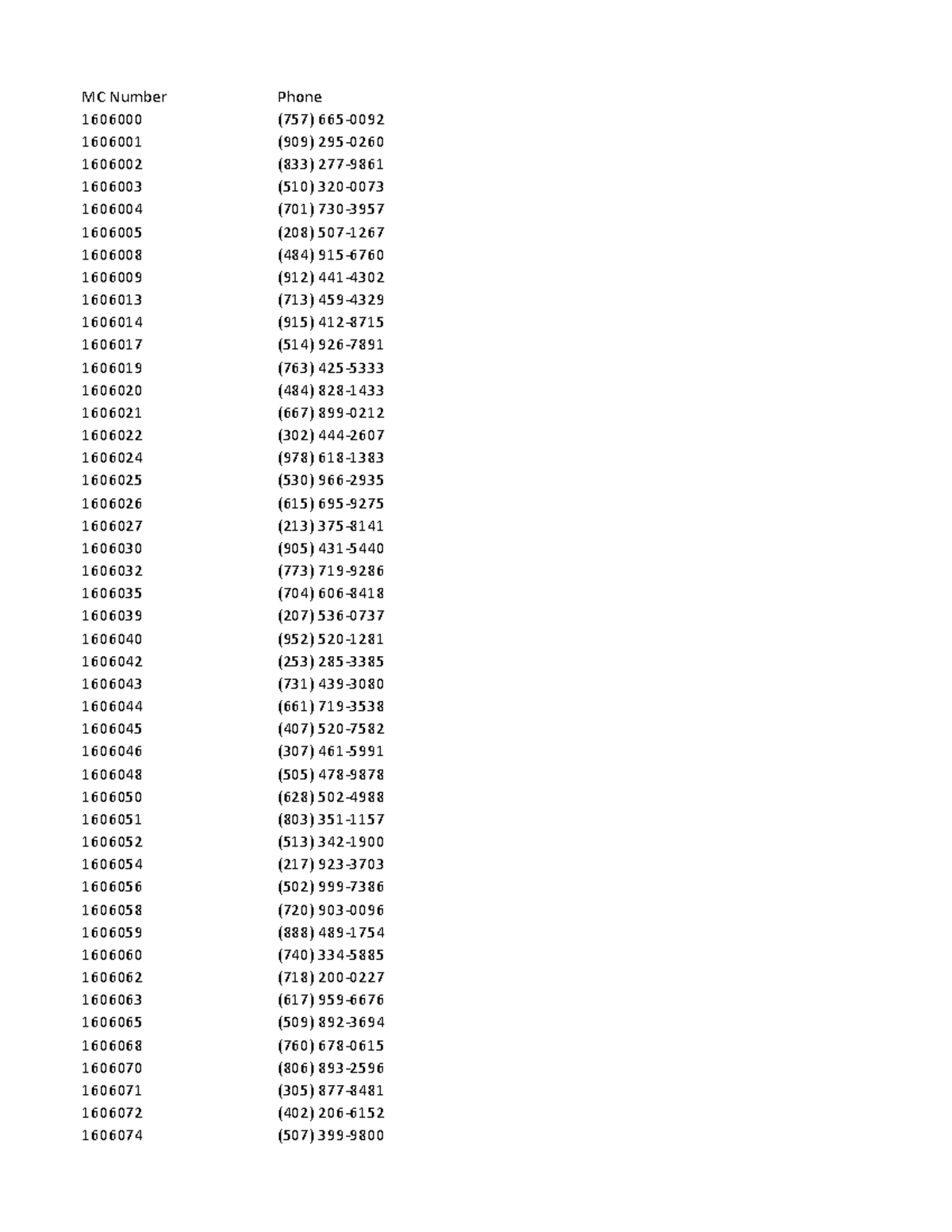 Carrier phones - MC Number Phone 1606000 (757) 665- 1606001 (909) 295 ...