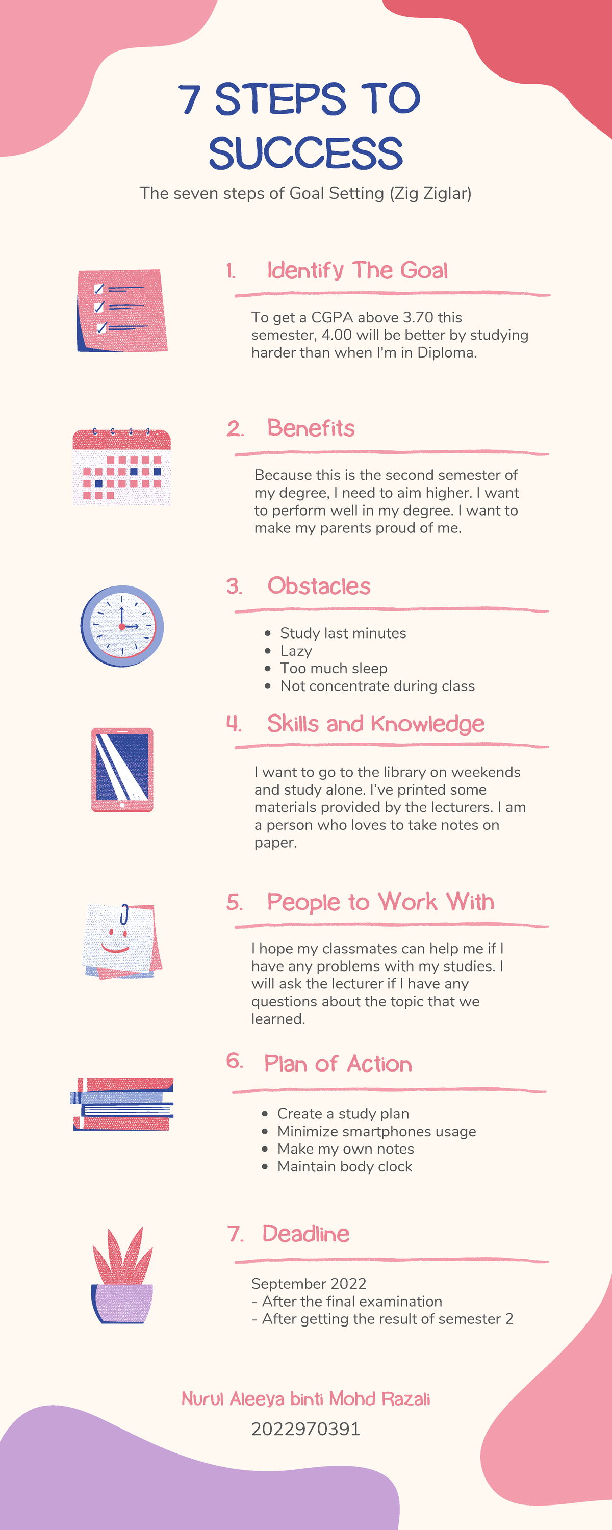 GOAL Setting Assignment - Identify The Goal Benefits Obstacles Skills ...