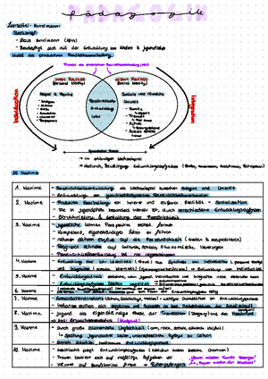 Pädagogik Lernzettel Heitmeyer - Fördergeräte Lernzettel Heilmeyer ...
