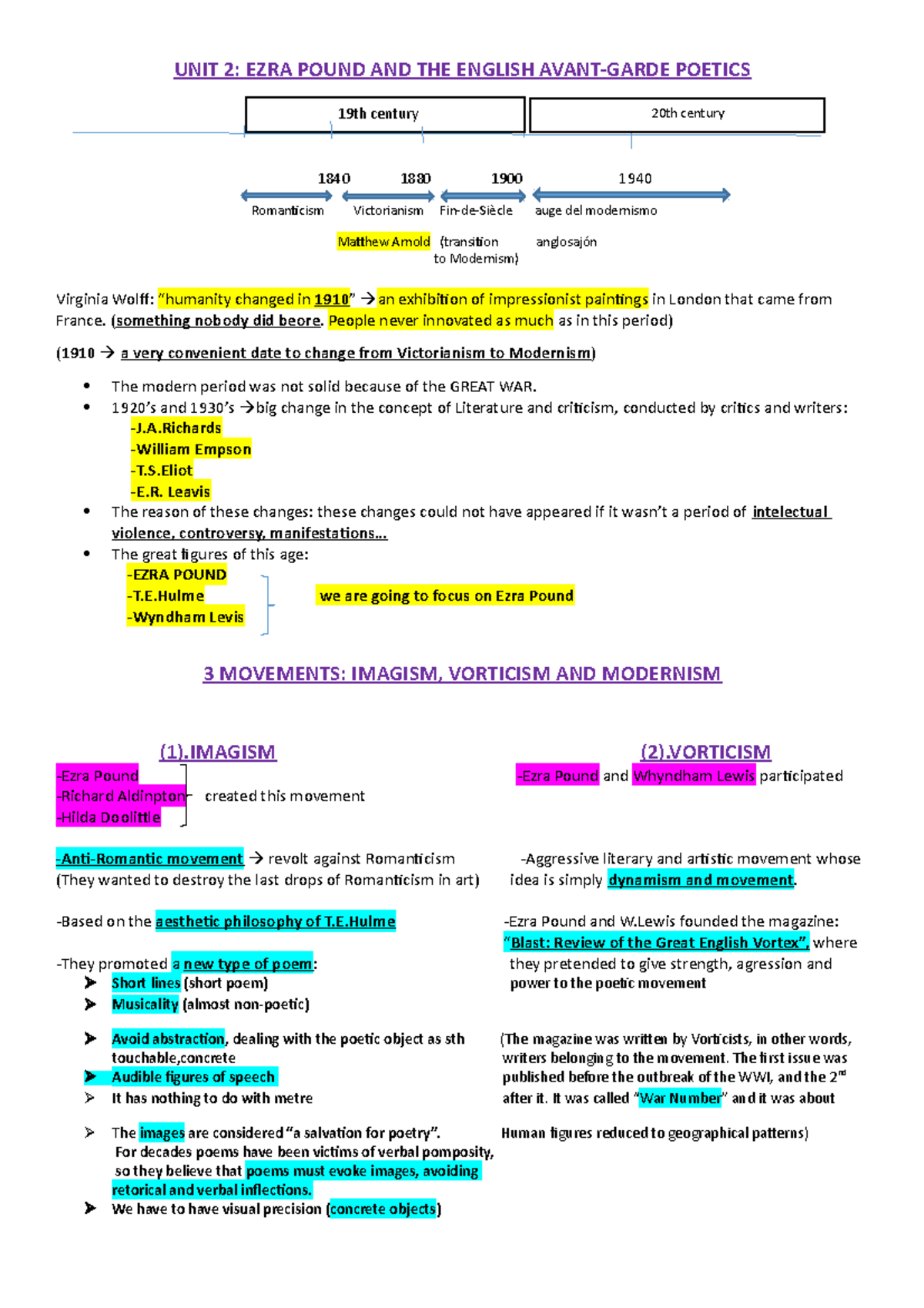 Tema-2 - Apuntes - UNIT 2: EZRA POUND AND THE ENGLISH AVANT-GARDE ...