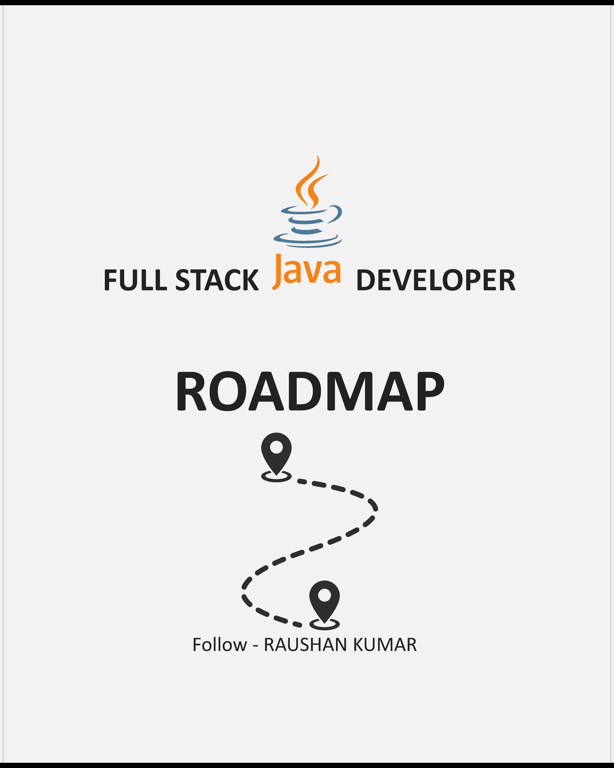 Java 1709829414 - Hhy - Theory of Knowledge - FULL STACK DEVELOPER ROADMAP Follow - RAUSHAN ...