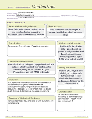 ATI Coping Mechanism - ATI Basic concept - ACTIVE LEARNING TEMPLATES ...