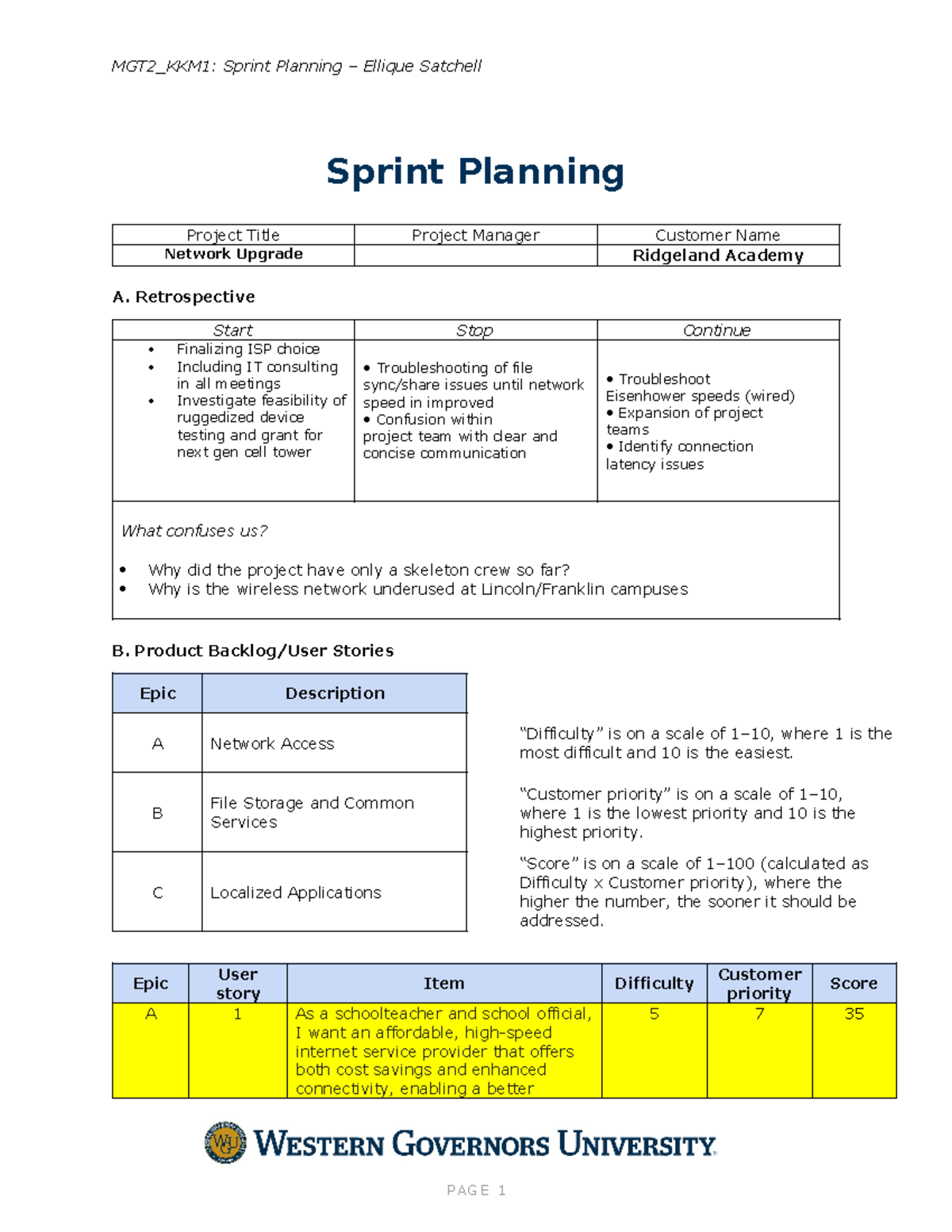 MGT2 - Task 2 - Task 2 Sprint plan - MGT2_KKM1: Sprint Planning ...