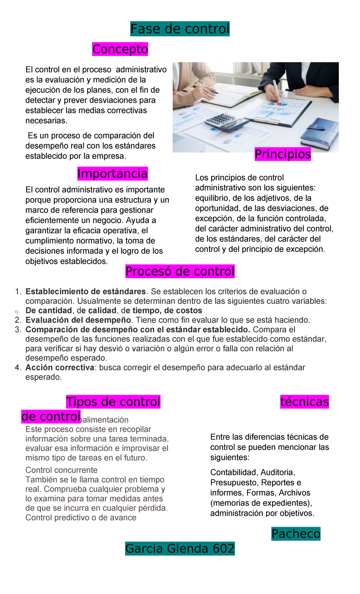 Fase de control - El control en el proceso administrativo es la ...