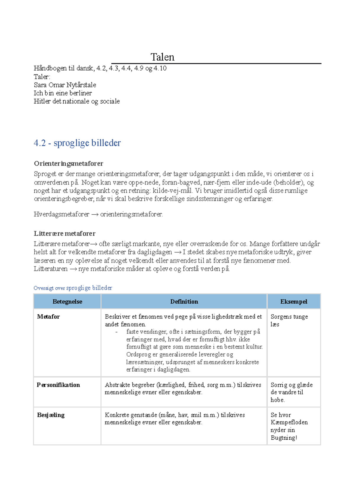 Talen - Sara Omar Nytårstale - Talen Håndbogen til dansk, 4, 4, 4, 4 og ...