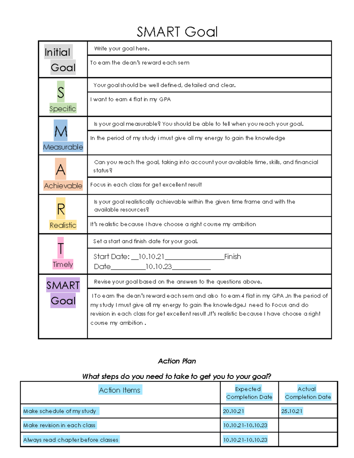 Acedemic Goal Smart - exercise - SMART Goal Initial Goal Write your ...