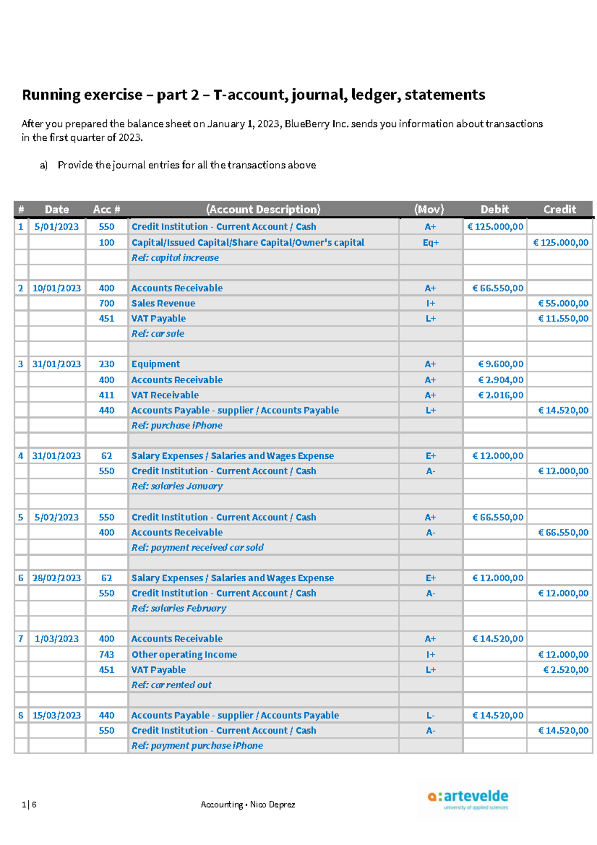 Ch02 - Running exercise - solution - Running exercise – part 2 – T ...