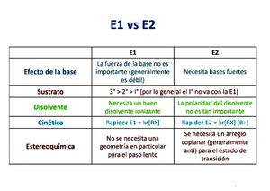 Proyecto de ciencias 303 fase 2 - Los Conservadores en alimentos ...