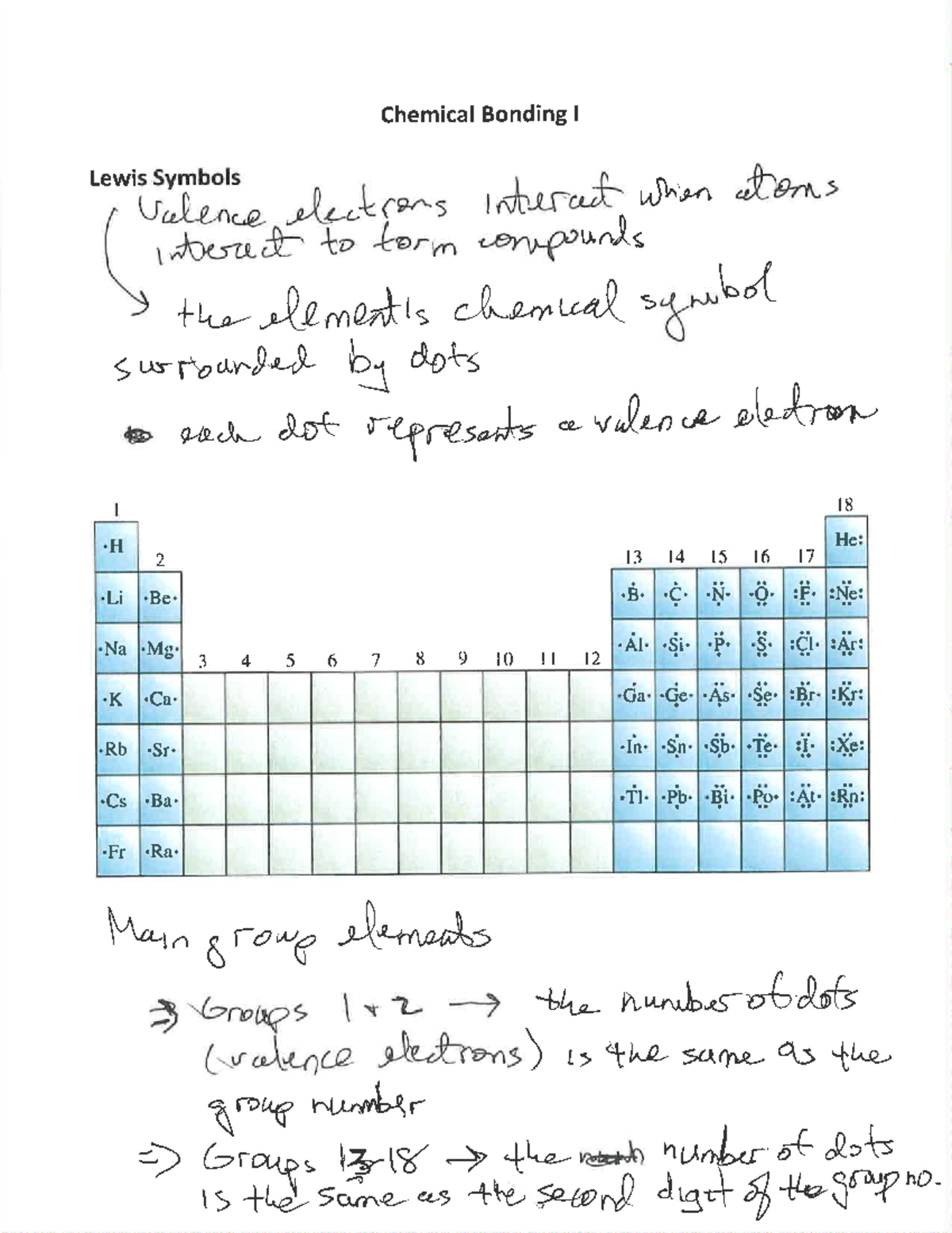 Chemical Bonding Lecture Notes Che 111 Studocu