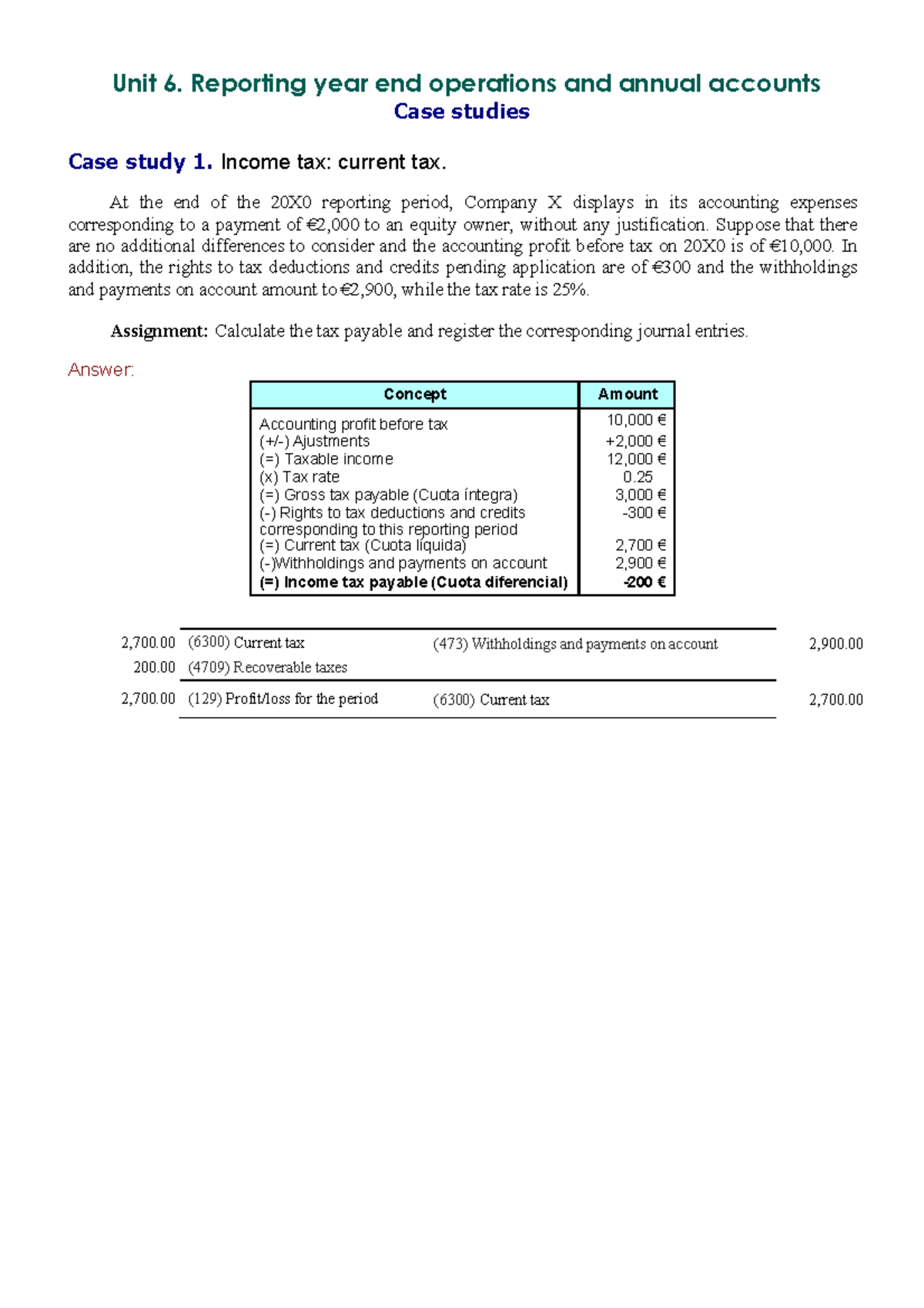 Unit 6. Reporting year end operations and annual accounts case studies ...
