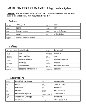 Exam notes on chapter 11 med term - Chapter 11 Special Senses of the ...