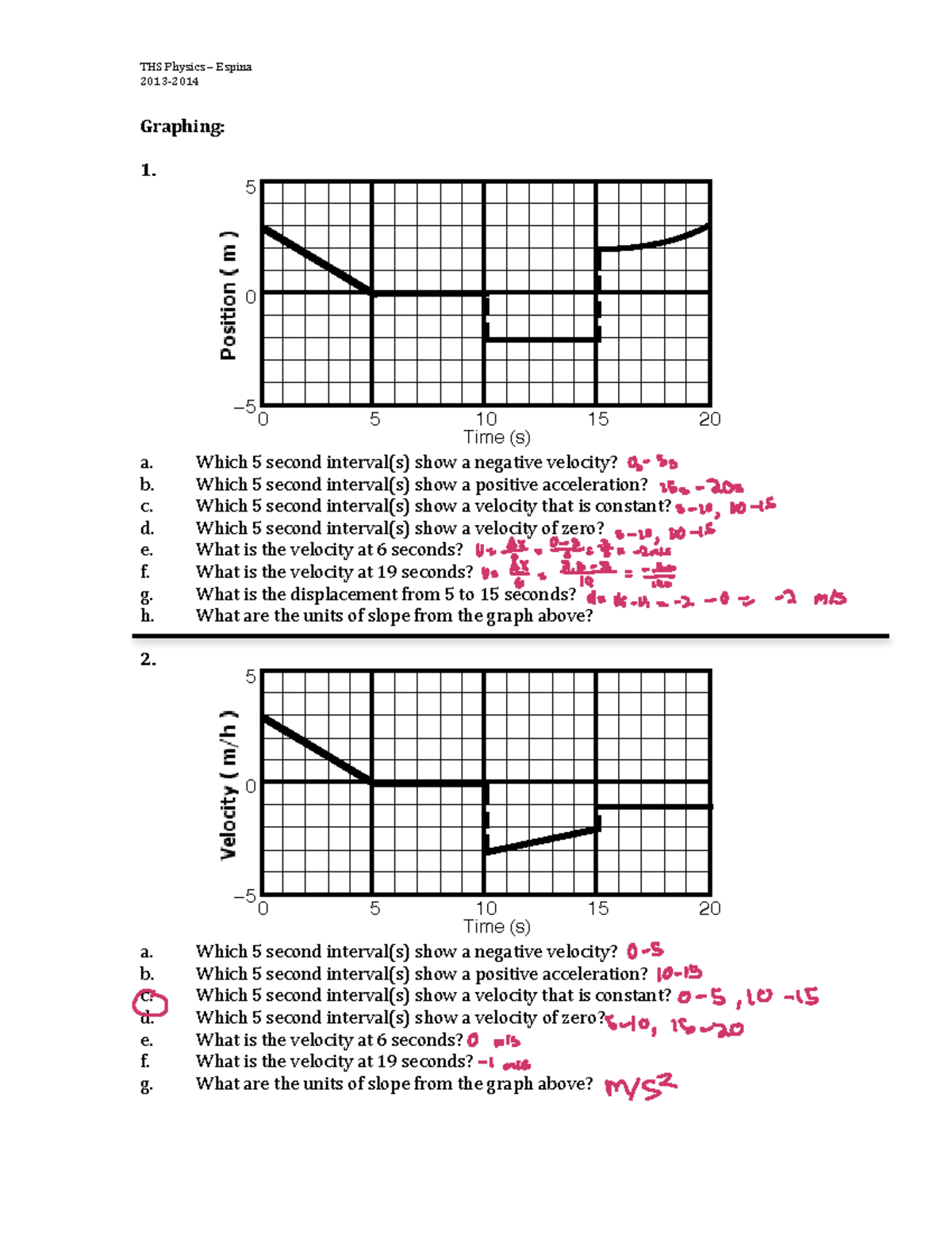 1-D kinematics practice packet - !"#$%&'()*($+$,(-)./$$ 012340125 ...