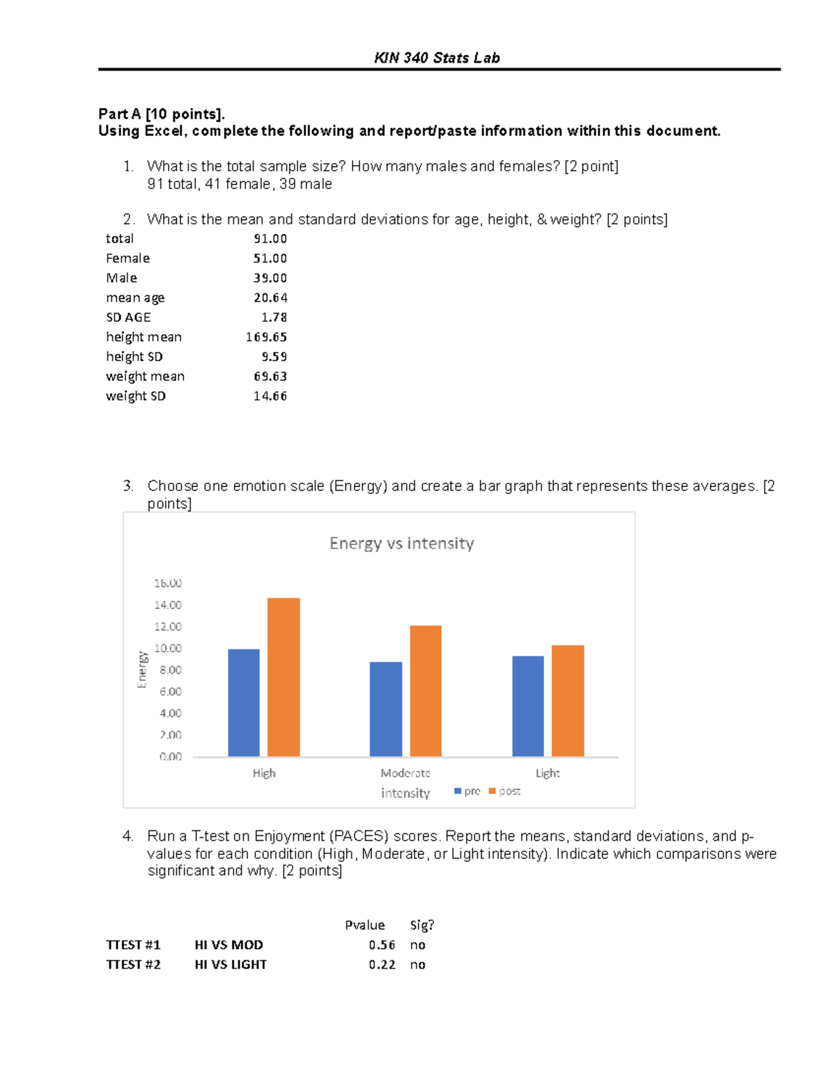 K340 Stats Lab Assignment SP23 - KIN 340 Stats Lab Part A [10 points]. Using Excel, complete the ...