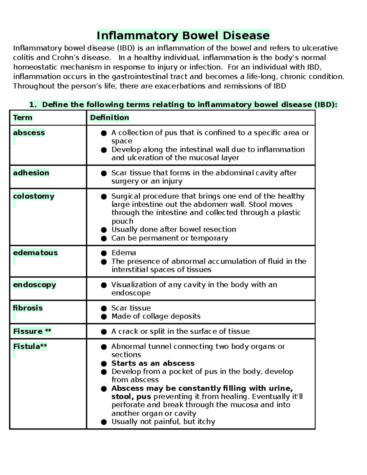 Inflammatory Bowel Disease - Inflammatory Bowel Disease Inflammatory ...