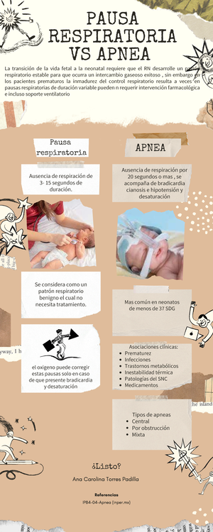 Sizing chart - XXSDSDD - ASHRAE Modified Hunter Curve - Flow Charts ...