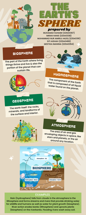 IAT-II Question Paper with Solution of 15EE62 Power System Analysis-I ...